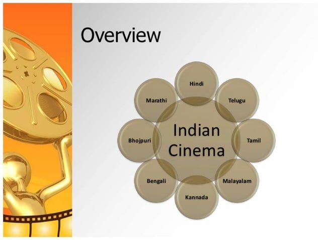 History of indian cinema | PPT | Movies | Entertainment