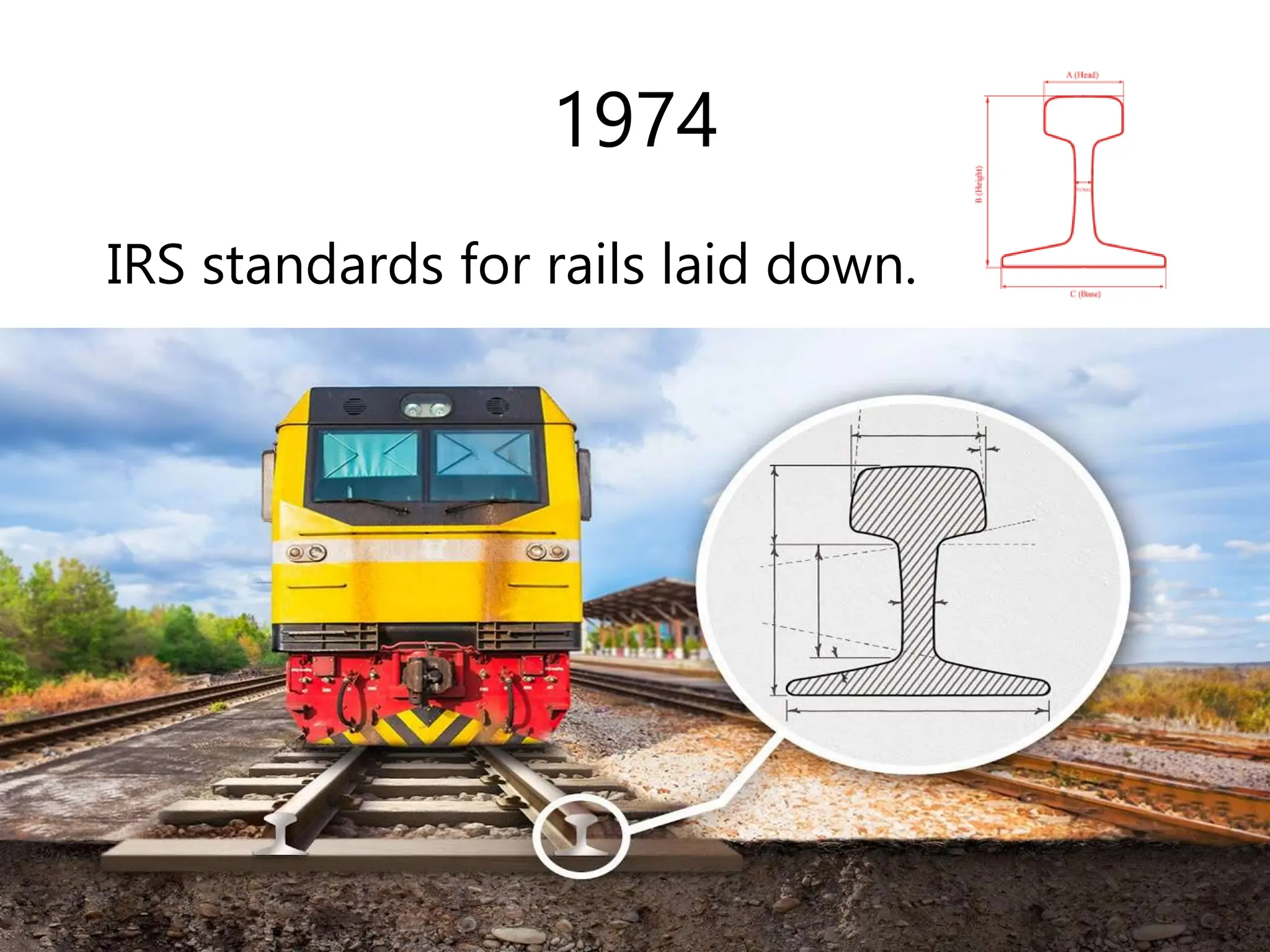 History of Indian Railways - the story of Growth & Modernization | PPTX