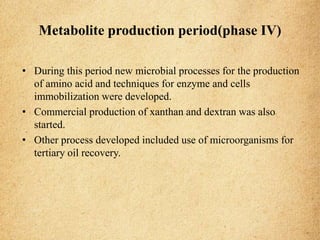 history of industrial microbiology.pptx