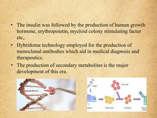 history of industrial microbiology.pptx