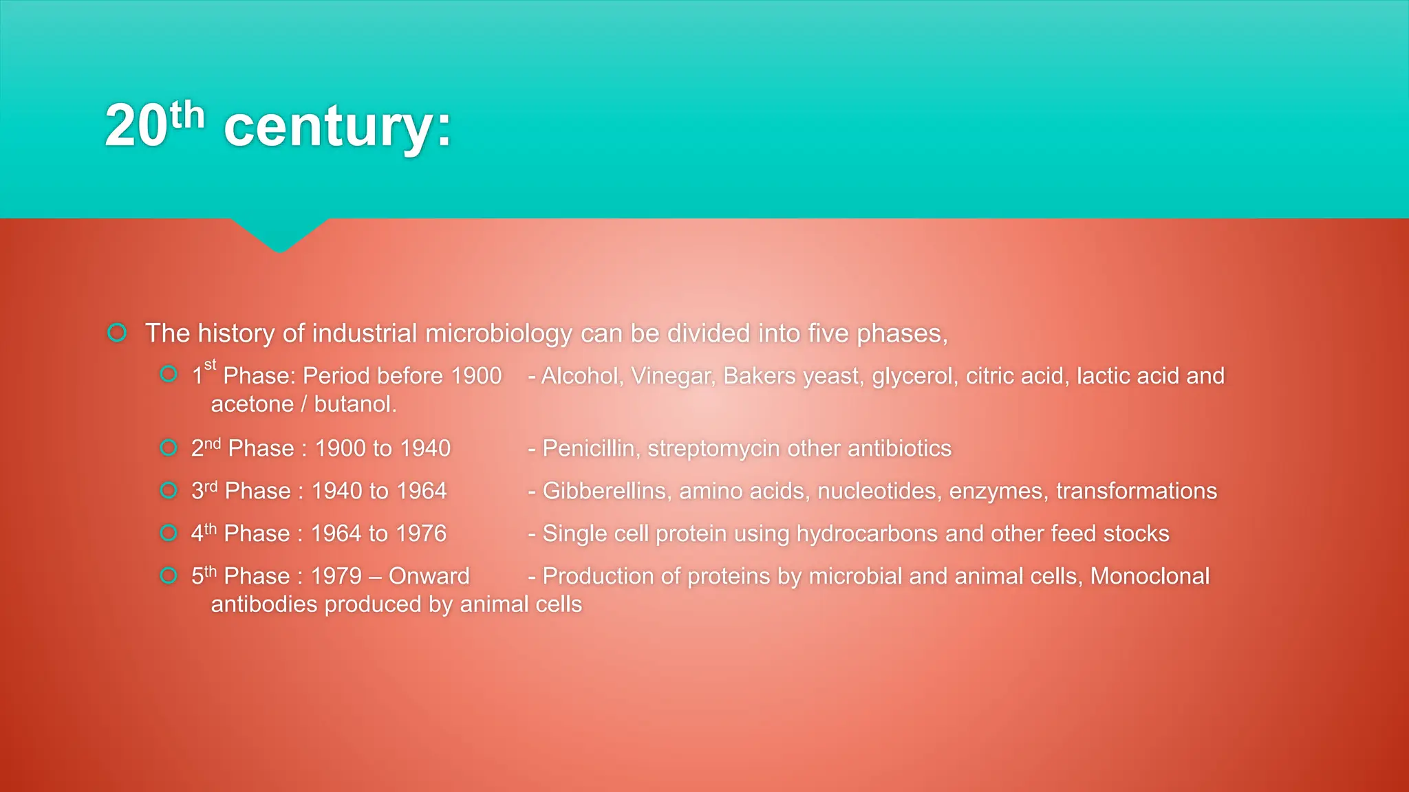 History and developments of industrial_microbiology | PPTX