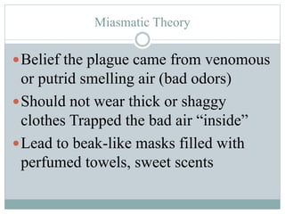 History of infectious diseases and attitudes towards them | PPTX