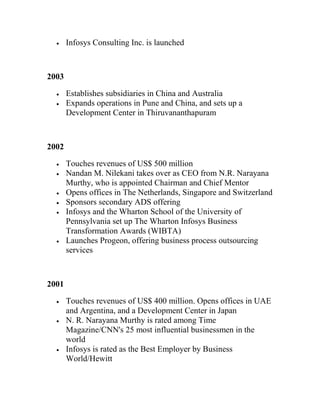 History of infosys | DOCX