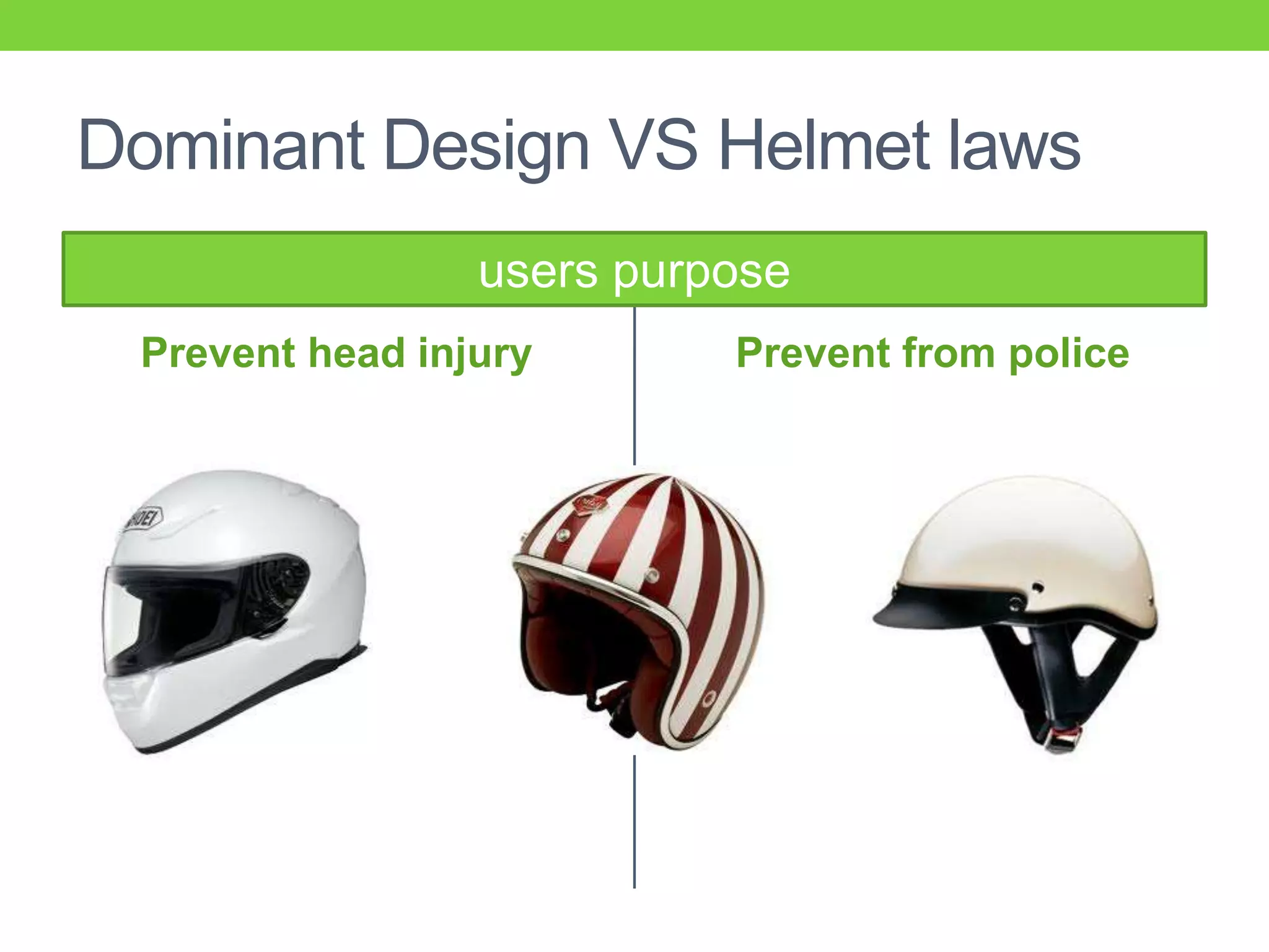 History of innovation of Motorcycle Helmet | PPTX | Motorcycles | Automotive