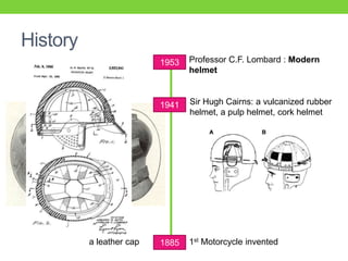 History of innovation of Motorcycle Helmet | PPTX | Motorcycles ...