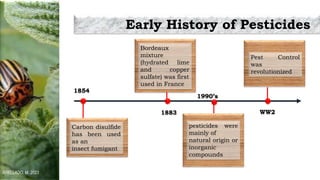 HISTORY OF INSECT TOXICOLOGY_Lec1.2.pptx