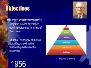 History of instructional design | PPTX