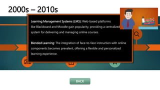 History of Instructional Design.pptx