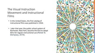 History of Instructional Technology.pptx