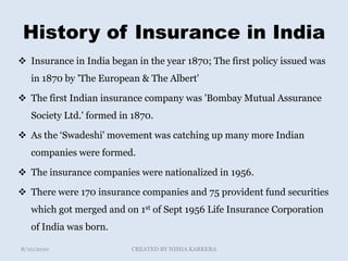 History Of Insurance | PPTX