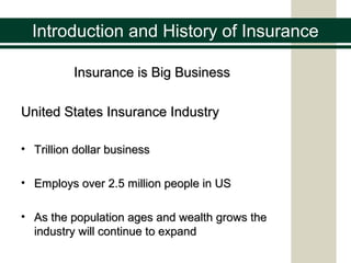 History of Insurance | PPT