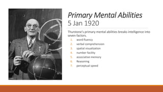 History of intelligence test | PPTX