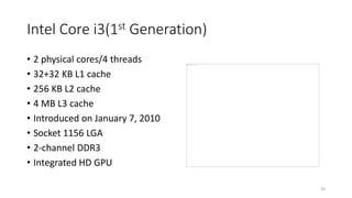 History of intel microprocessors | PPTX