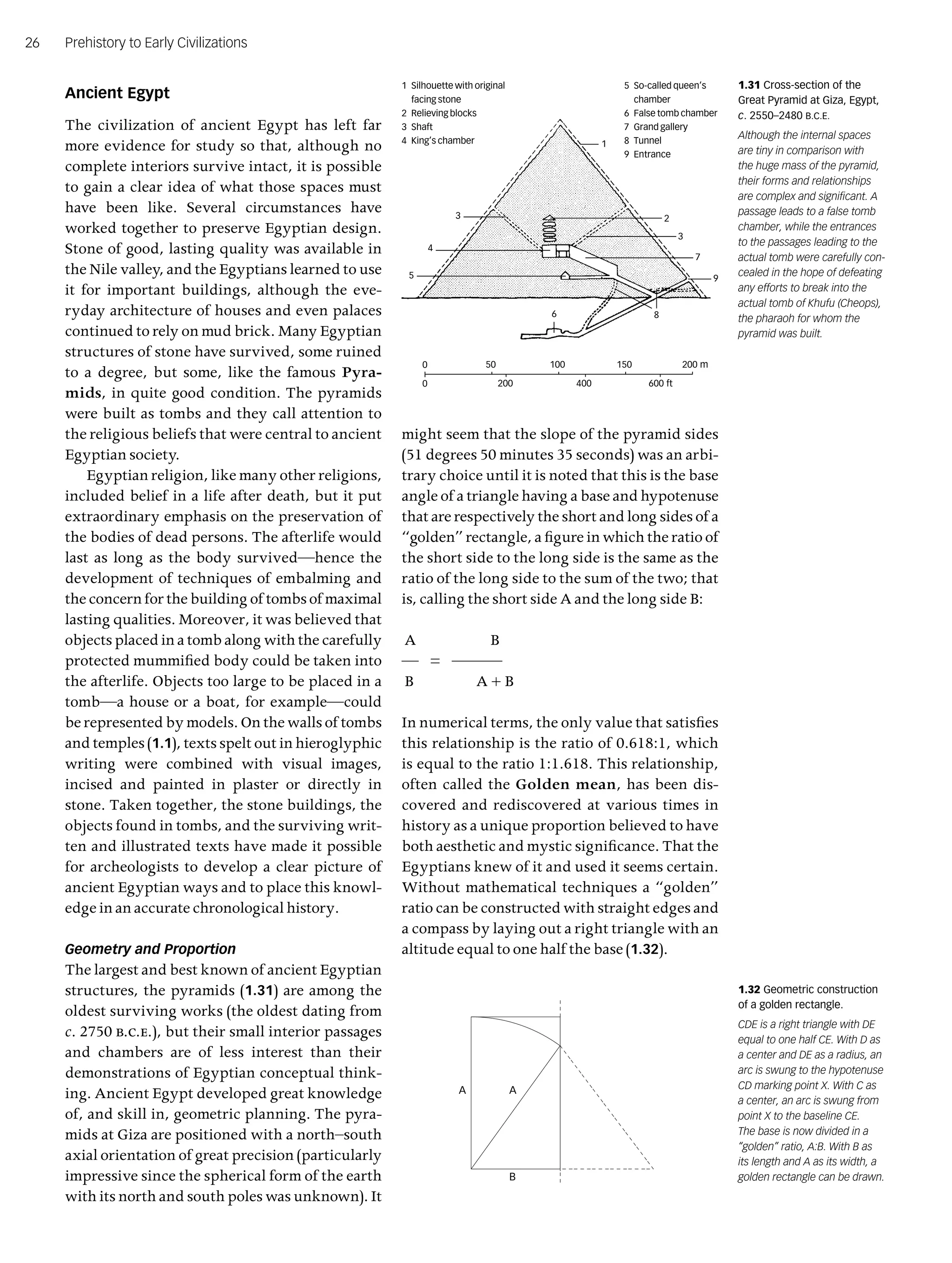 History of Interior Design- John Pile & Juditha Gura | PDF
