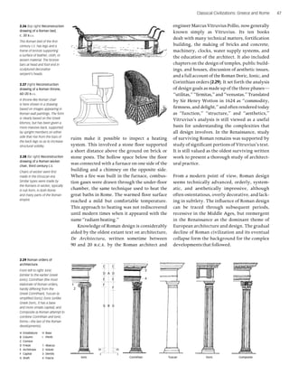 History of Interior Design- John Pile & Juditha Gura | PDF