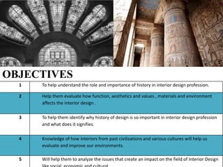 History of interior design and architecture L-1 | PDF