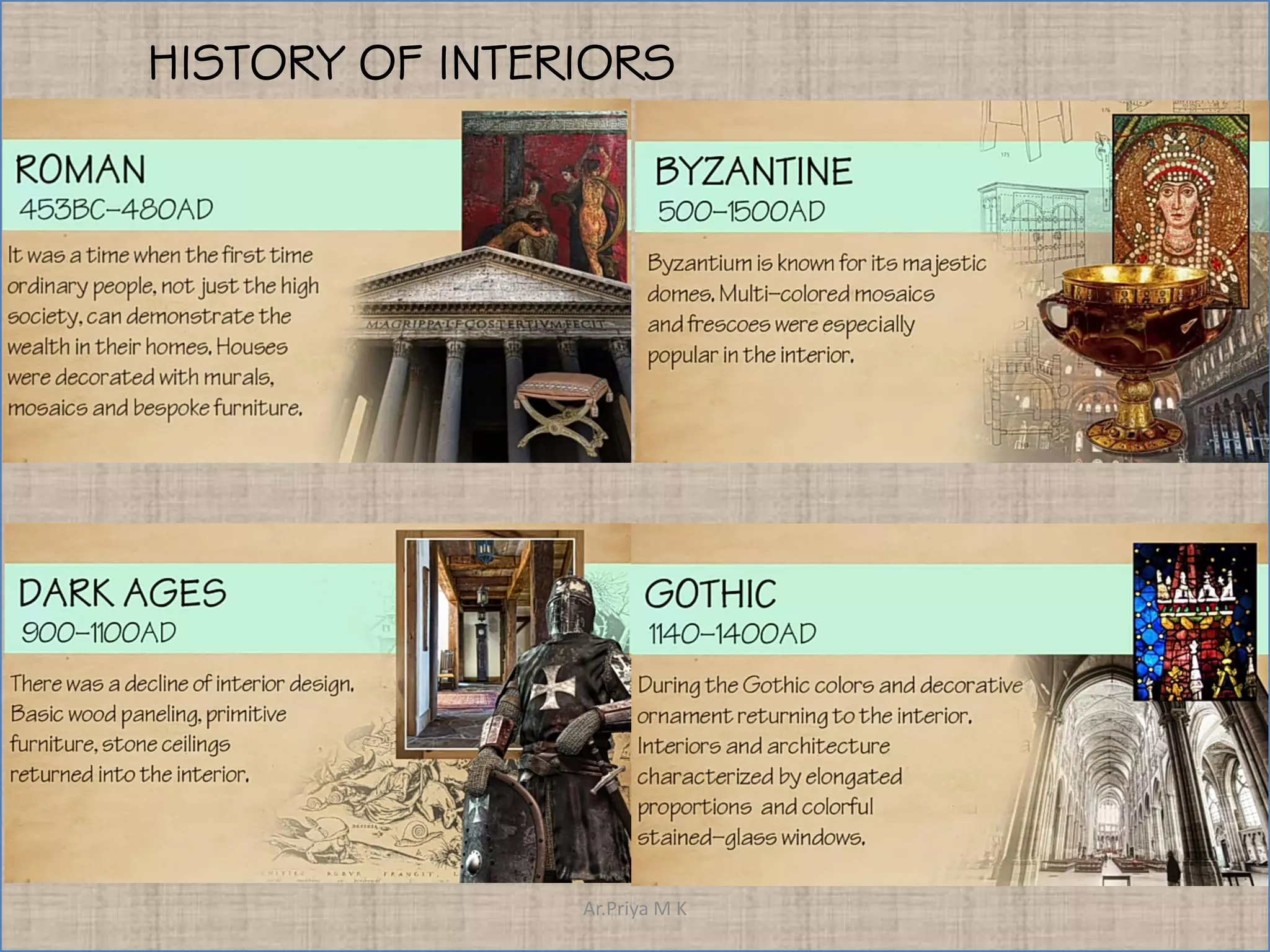 HISTORY OF INTERIORS.pdf