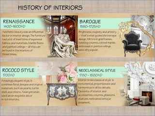 HISTORY OF INTERIORS.pdf