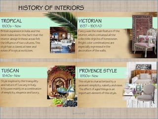 HISTORY OF INTERIORS.pdf
