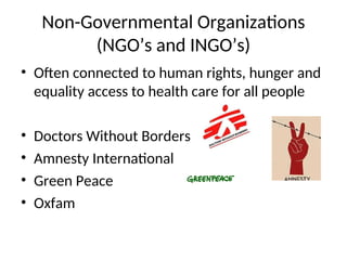 HISTORY OF INTERNATIONAL ORGANIZATIONS.ppt