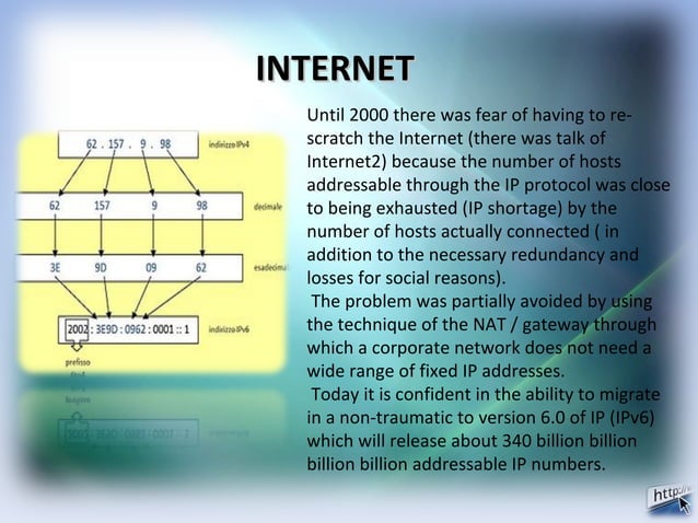 History of the Internet | PPT