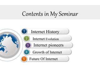 History of internet | PPTX
