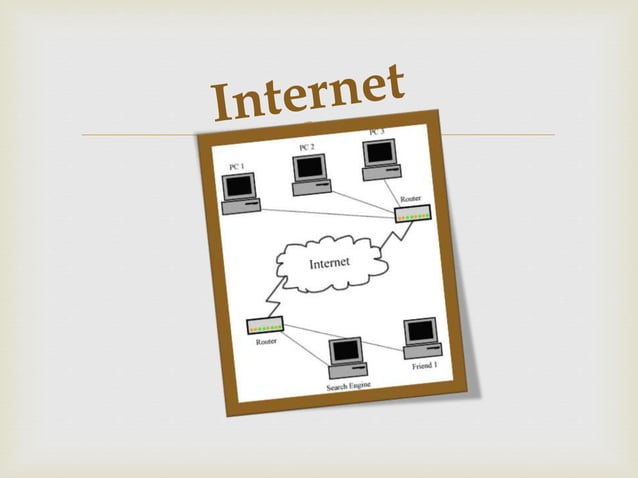 History of internet | PPT