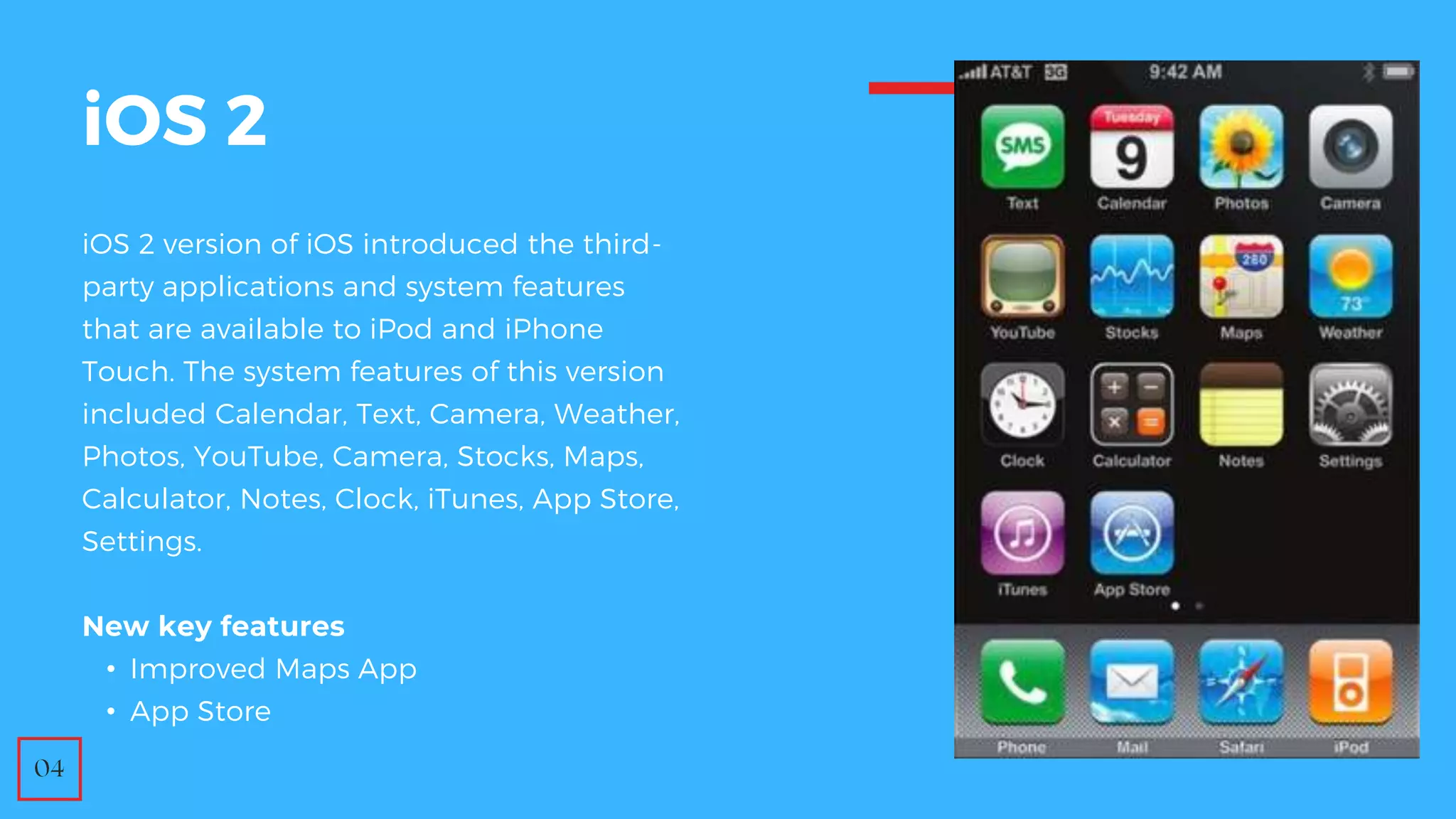 History of iOS Versions from 1.0 to 14 | PPT