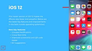 History of iOS Versions from 1.0 to 14 | PPT