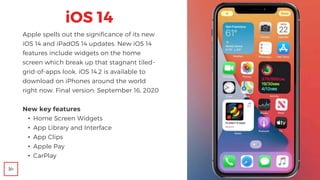History of iOS Versions from 1.0 to 14 | PPT