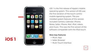 History of iOS Versions from 1.0 to 14 | PPT