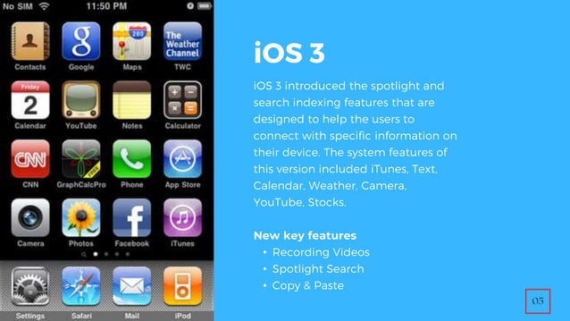 History of iOS Versions from 1.0 to 14 | PPT