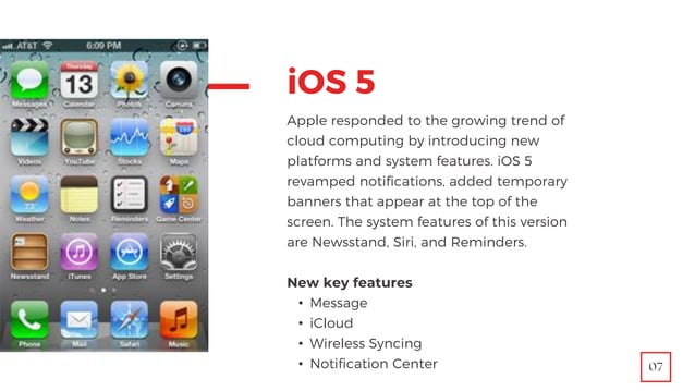 History of iOS Versions from 1.0 to 14 | PPT