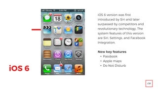 History of iOS Versions from 1.0 to 14 | PPT
