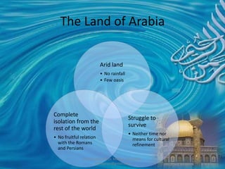 History of Islamic Thought I.pptx