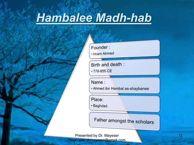 History of Islamic Thought III.pptx