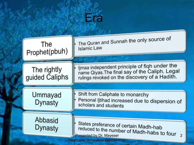 History of Islamic Thought III.pptx