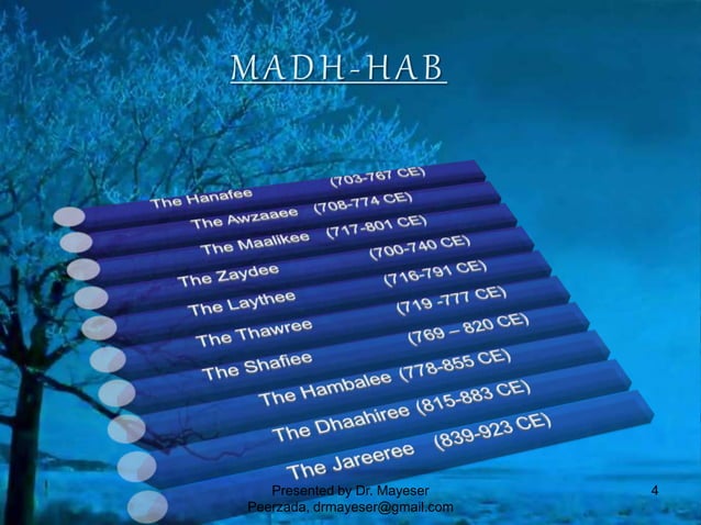 History of Islamic Thought III.pptx