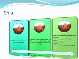 History of Islamic Thought VII.pptx