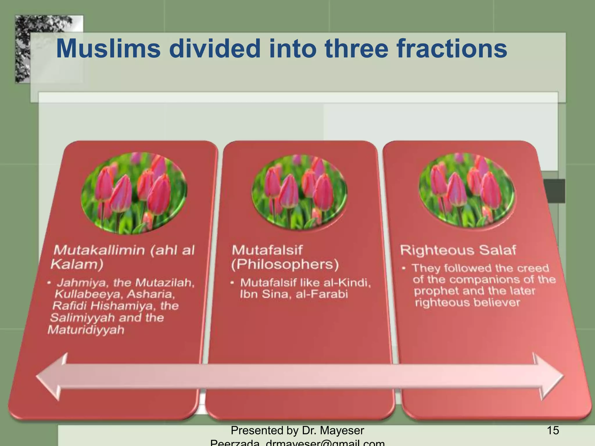 History of Islamic Thought X.pptx