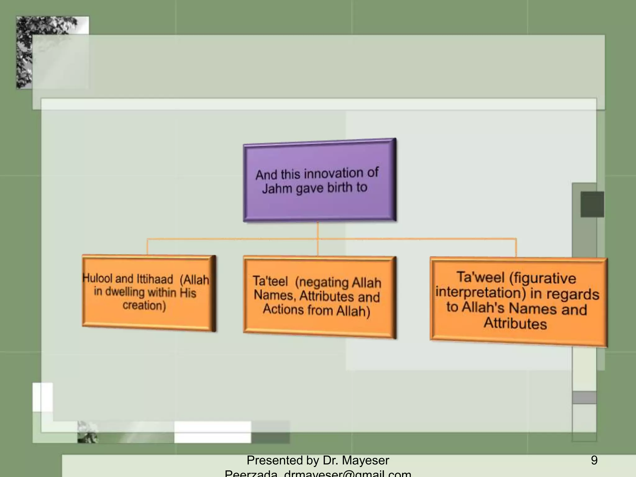History of Islamic Thought X.pptx