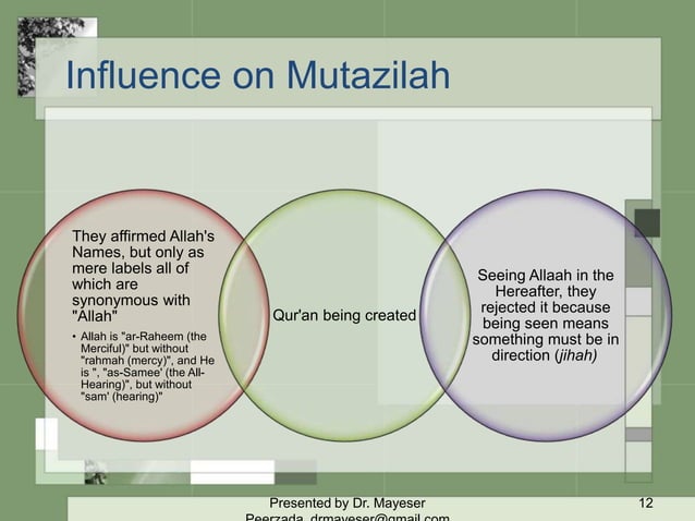 History of Islamic Thought X.pptx