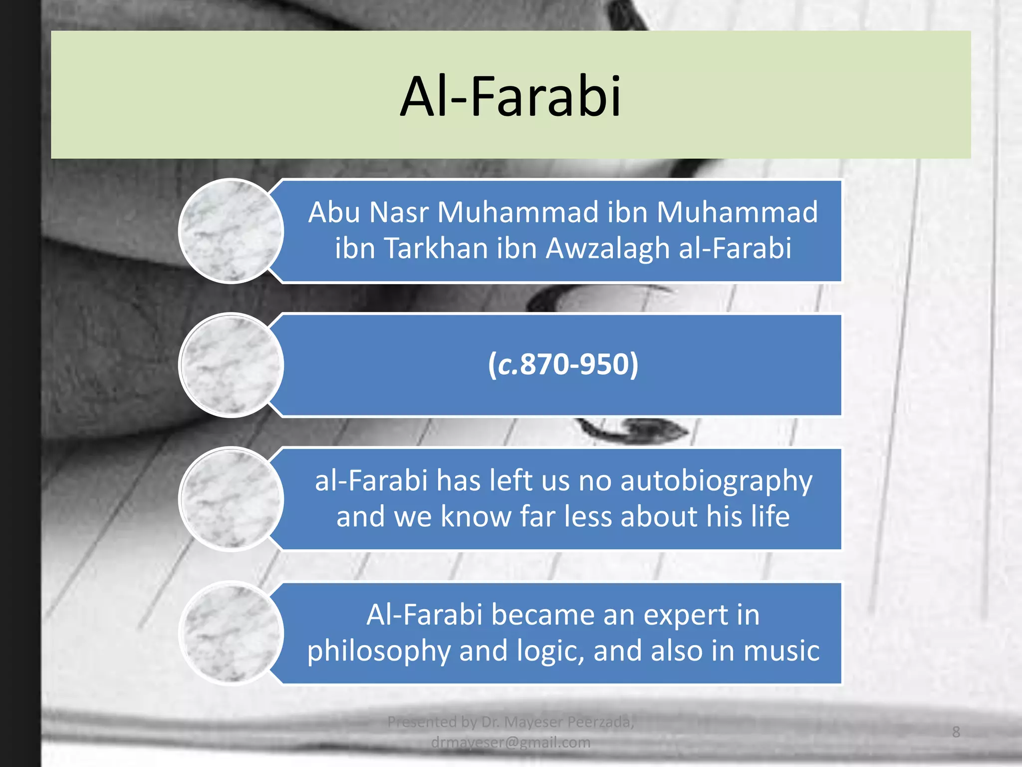 History of Islamic Thought XI.pptx