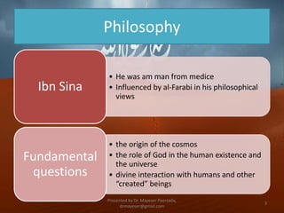 History of Islamic Thought XII.pptx