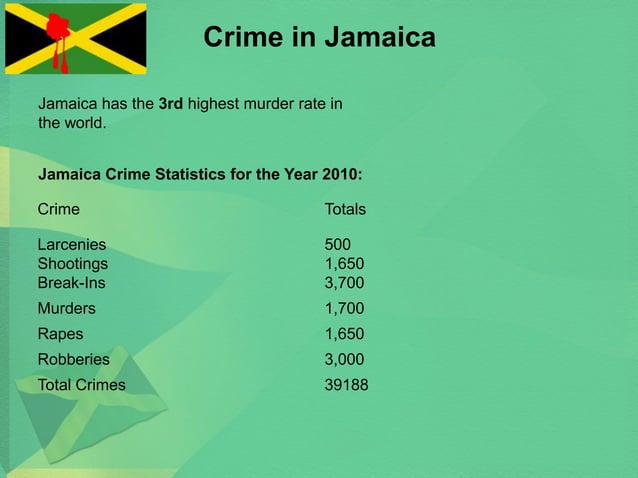 Jamaica and Jamaican culture | PPTX | Reggae | Music