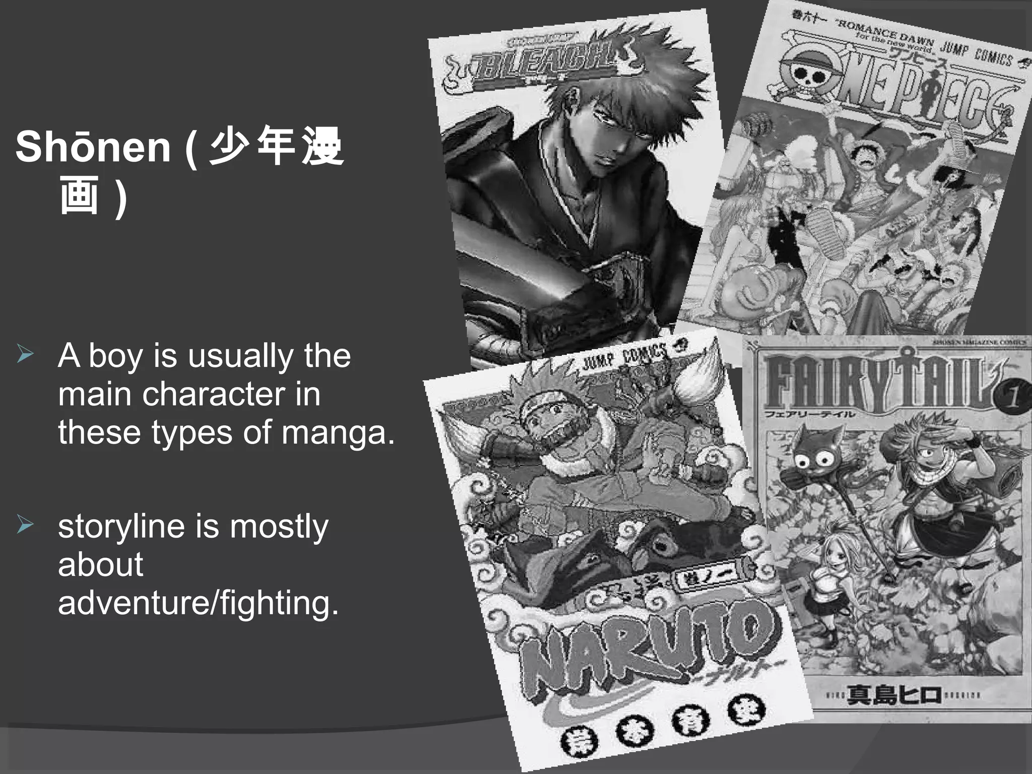 History of Manga and Anime | PPT