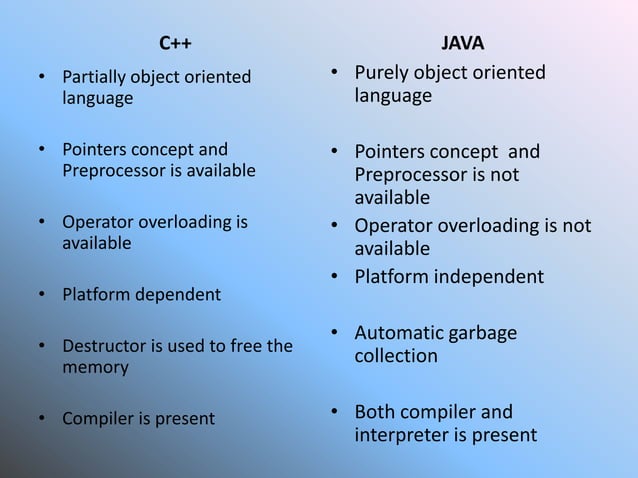 History of java' | PPTX | Programming Languages | Computing
