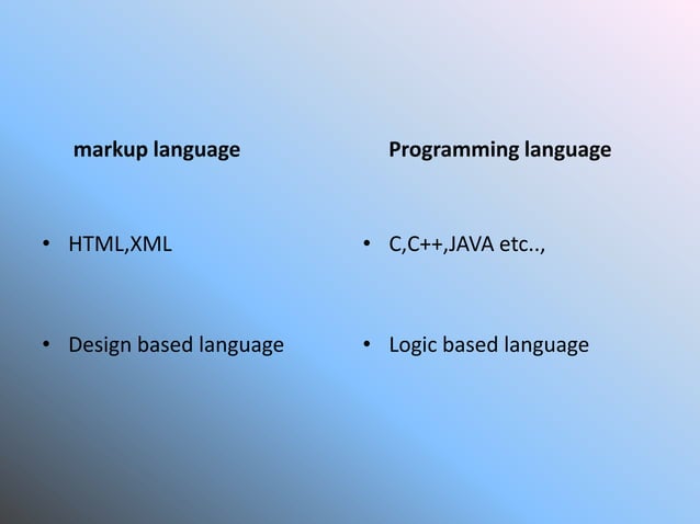 History of java' | PPTX | Programming Languages | Computing