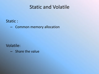 History of java' | PPTX