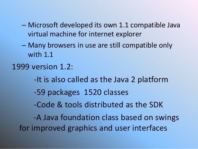 History of java'